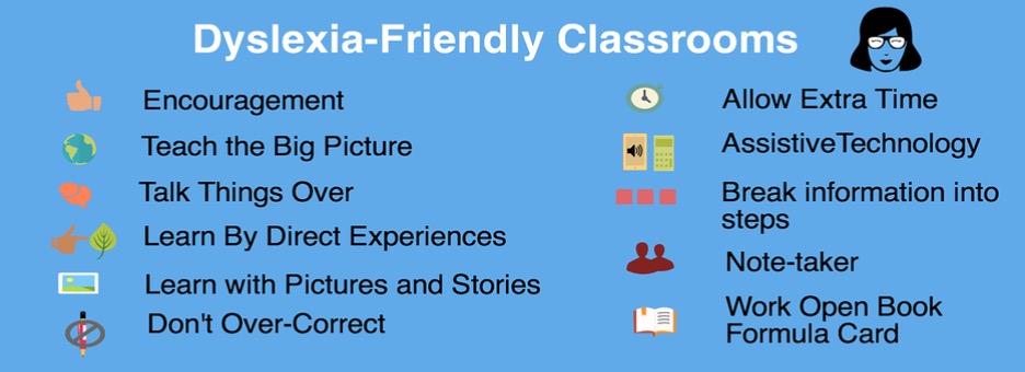How to Help a Dyslexic Student in a General Education Classroom ...