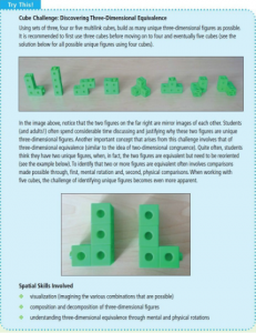 Thinking in 3D - Dyslexia | Dyslexic Advantage