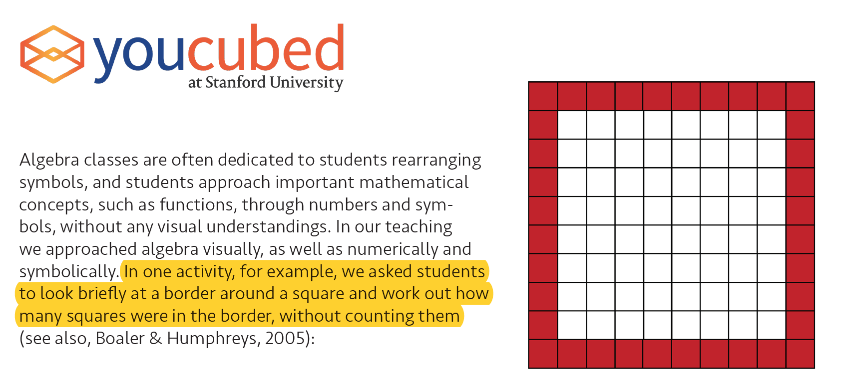 Positive Math: Developing a Growth Mindset - Dyslexia | Dyslexic Advantage