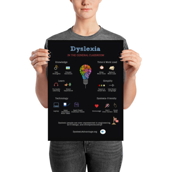Dyslexia in the General Classroom Poster - Positive Dyslexia - Dyslexia ...
