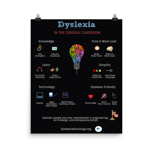 Dyslexia in the General Classroom Poster - Positive Dyslexia - Dyslexia ...