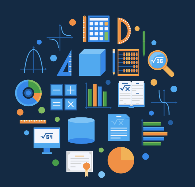 Diagramming Math [Premium] - Dyslexia | Dyslexic Advantage