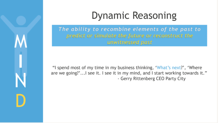 Dyslexic Mind Strengths Dyslexia Dyslexic Advantage